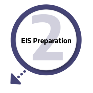 Training Library | Rural SMH Center Site